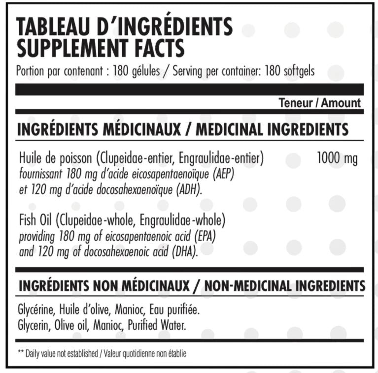 NOVA PHARMA - Omega 3 – 53 Karat